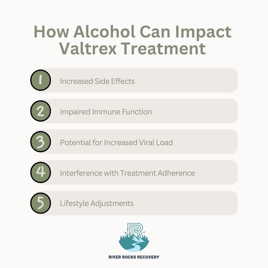 Valtrex and Alcohol: Compatibility and Recovery Implications